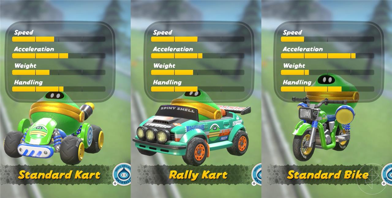 Mario Kart World Kart and Vehicle List with Stats and Guide